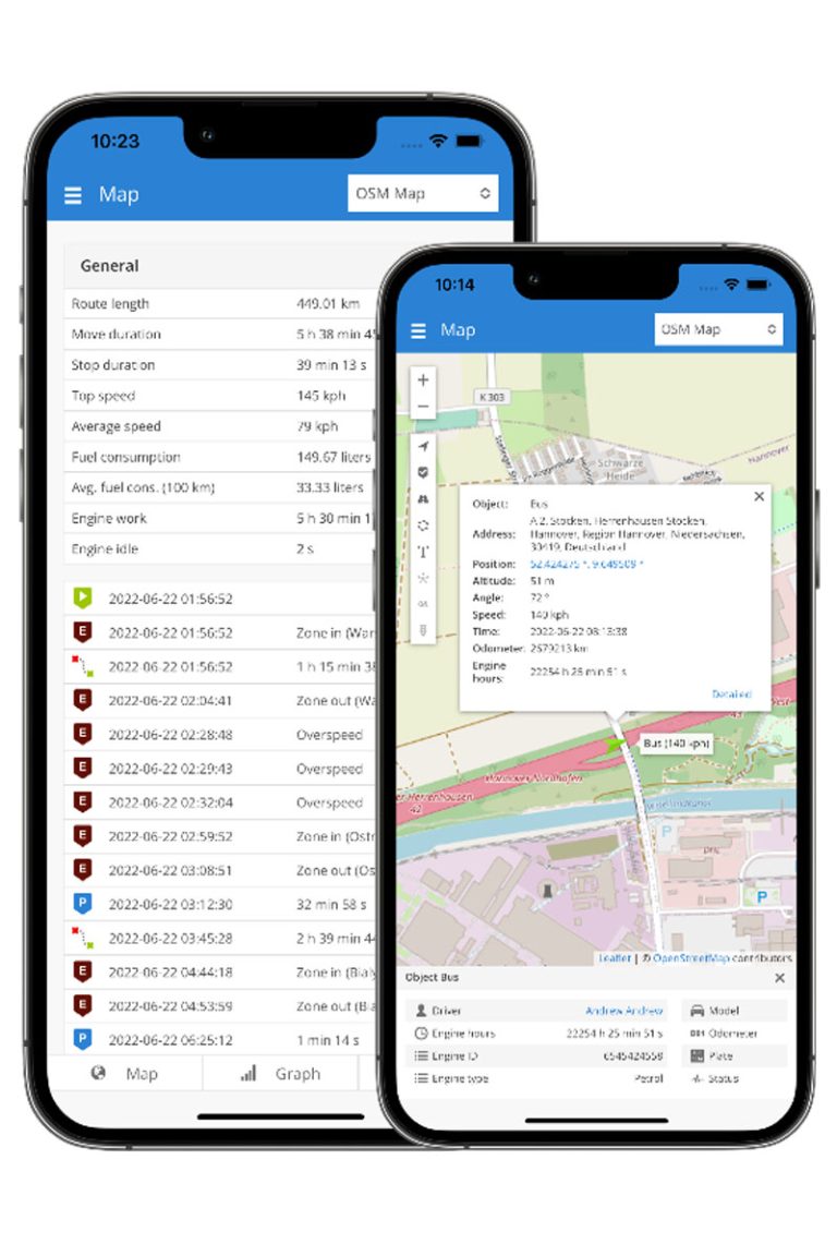 Rastreo Satelital | GPS Tracking Colombia